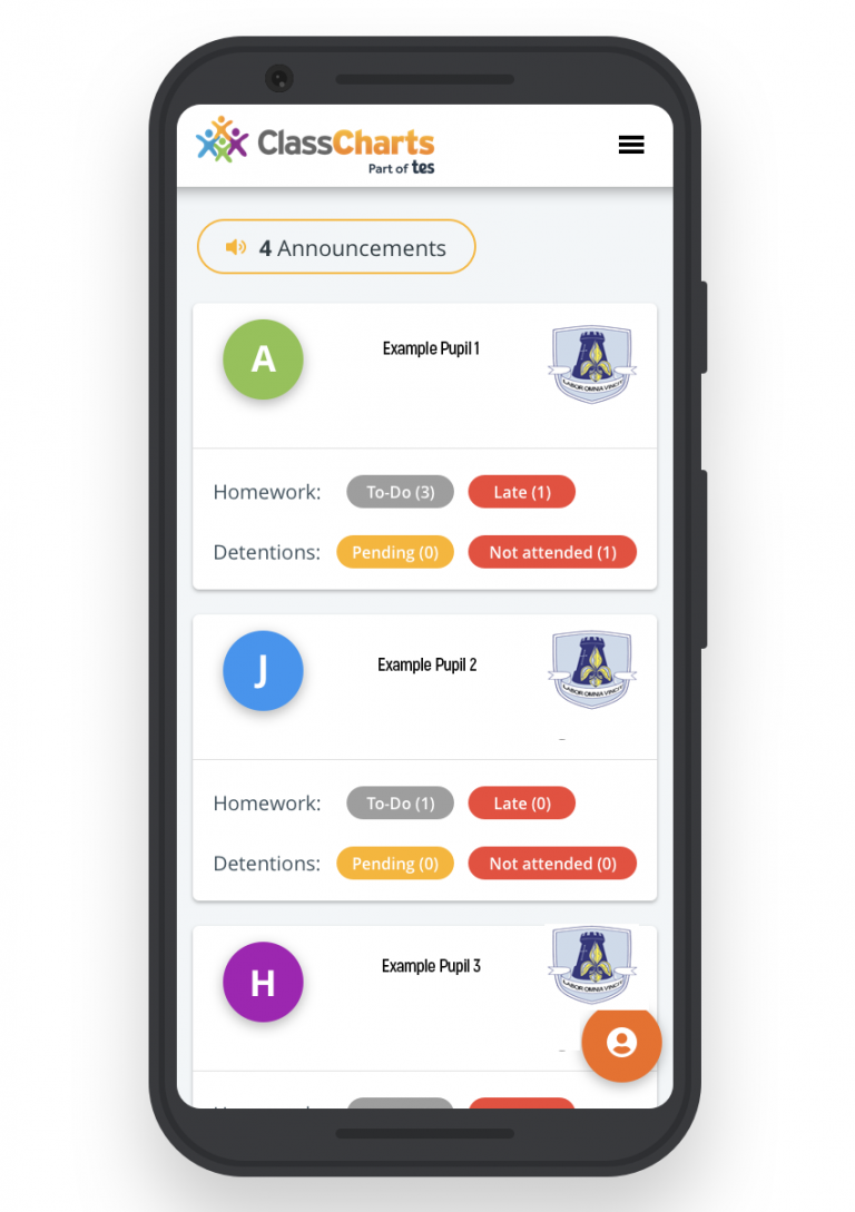 Class Charts - Kettlethorpe High School