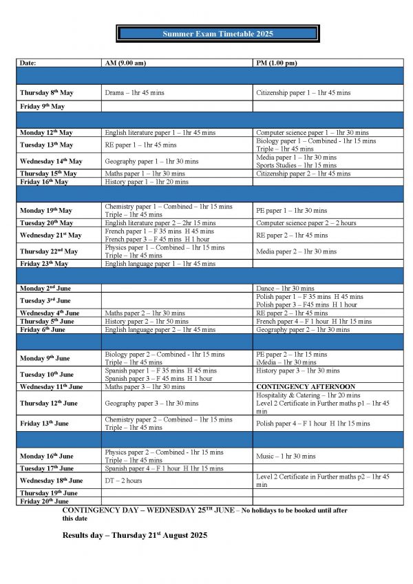 Year 11 - Kettlethorpe High School